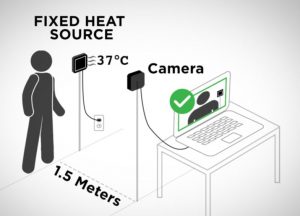 Seek Scan – Thermal Imaging System for Elevated Temperature – Microchip.lk